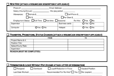 Personnel Transaction Request 4.3.20 - Pontchartrain Partners